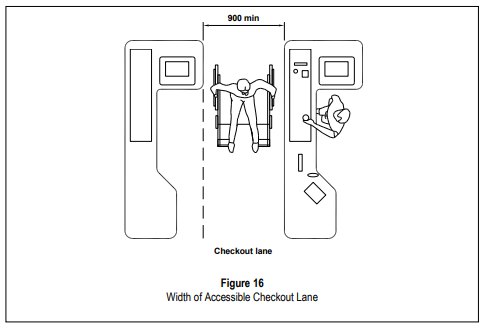 BuiltSearch Code • Accessibility