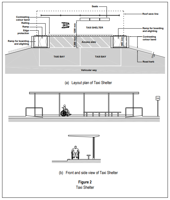 BuiltSearch Code • Accessibility