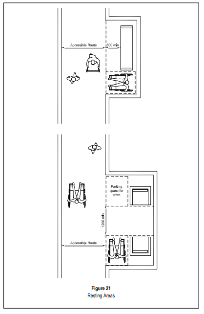 BuiltSearch Code • Accessibility