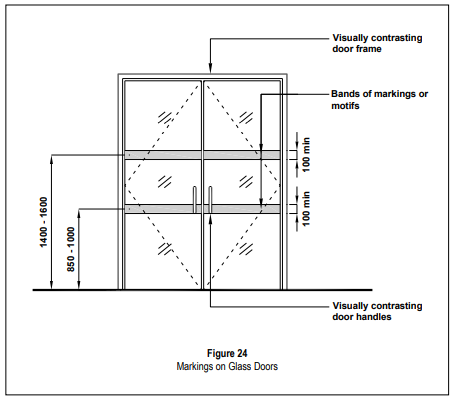 BuiltSearch Code • Accessibility