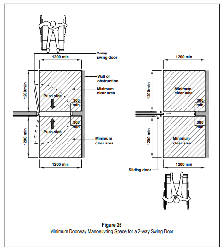 BuiltSearch Code • Accessibility