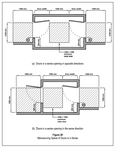 BuiltSearch Code • Accessibility
