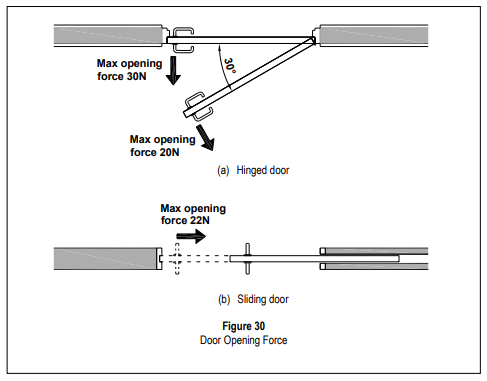 BuiltSearch Code • Accessibility
