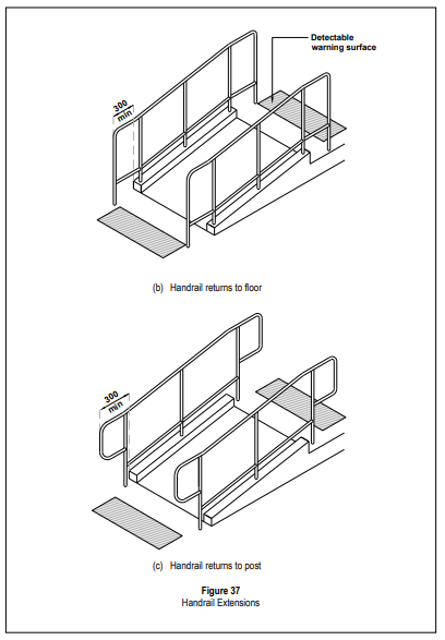 BuiltSearch Code • Accessibility