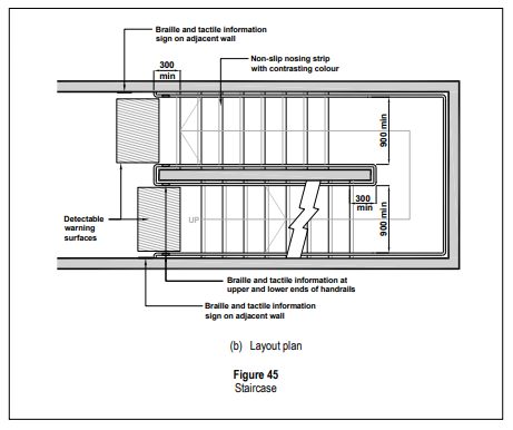 BuiltSearch Code • Accessibility