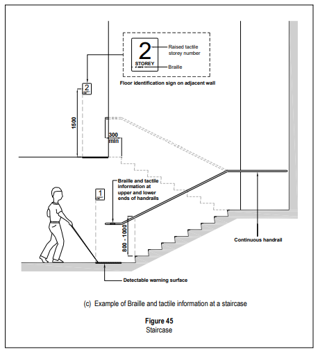 BuiltSearch Code • Accessibility
