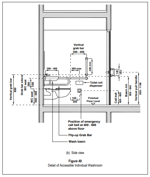 BuiltSearch Code • Accessibility