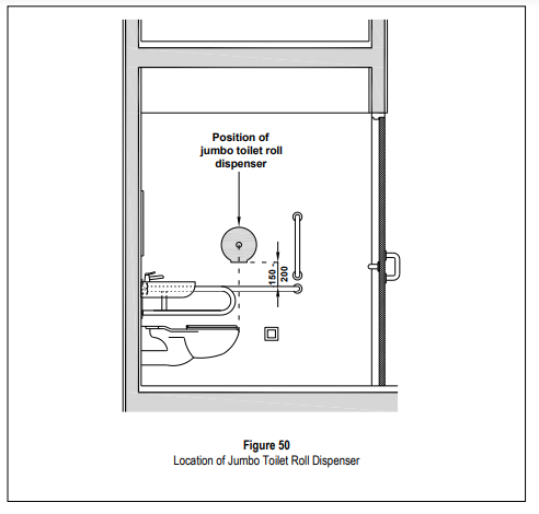 BuiltSearch Code • Accessibility