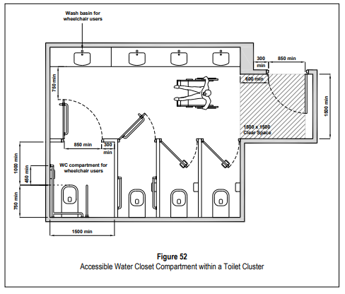 BuiltSearch Code • Accessibility