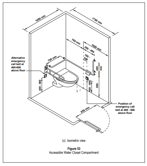 BuiltSearch Code • Accessibility