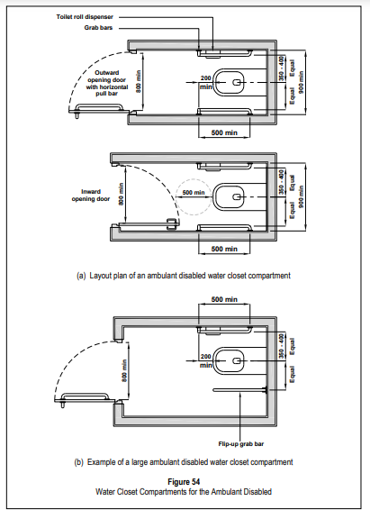 BuiltSearch Code • Accessibility