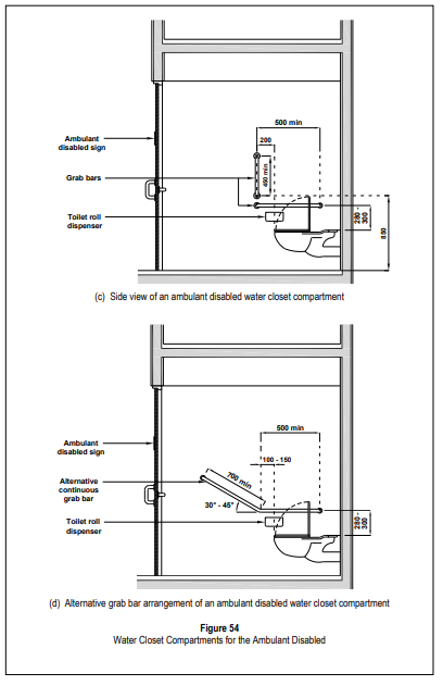 BuiltSearch Code • Accessibility