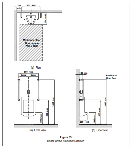 BuiltSearch Code • Accessibility