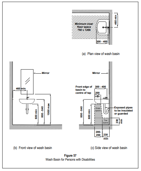 BuiltSearch Code • Accessibility