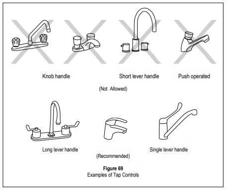 BuiltSearch Code • Accessibility