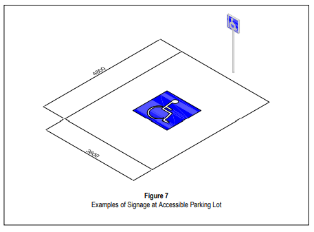 BuiltSearch Code • Accessibility