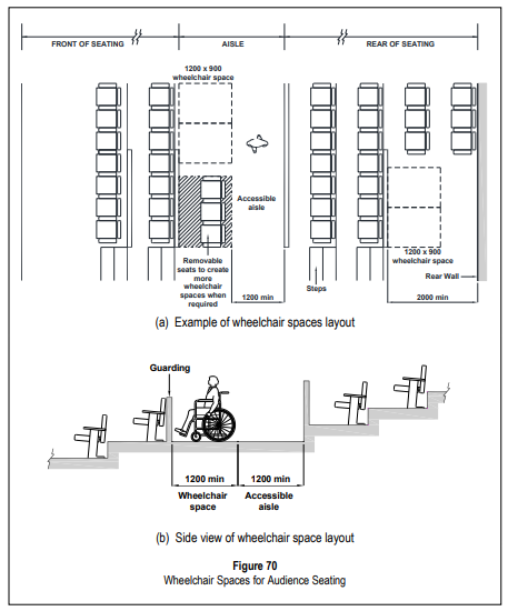 BuiltSearch Code • Accessibility