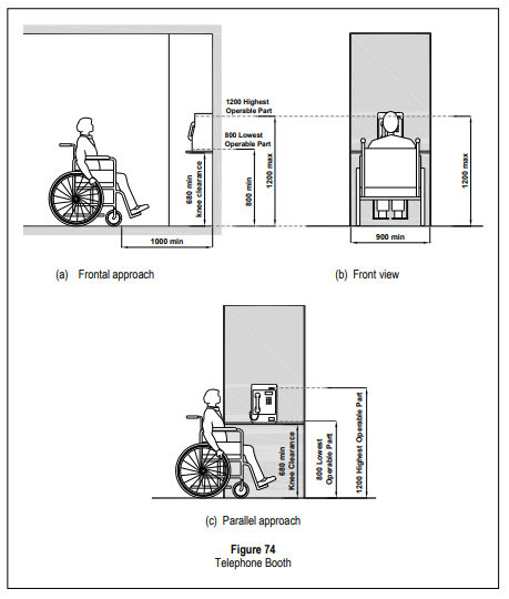 BuiltSearch Code • Accessibility