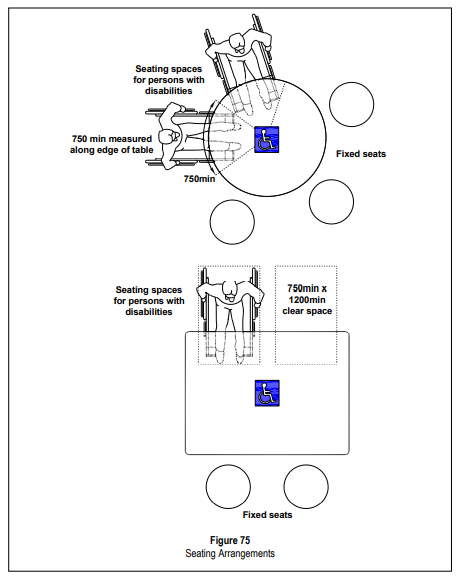 BuiltSearch Code • Accessibility