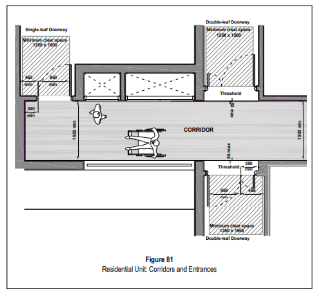 BuiltSearch Code • Accessibility