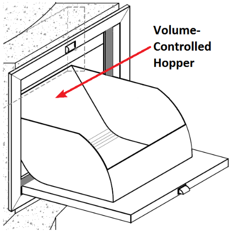 BuiltSearch Code • Environment Health