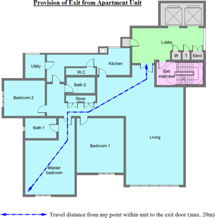 BuiltSearch Code • Fire Code