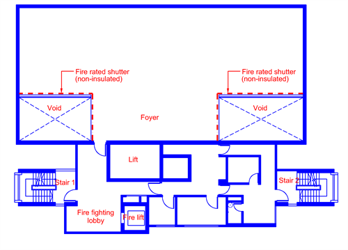 BuiltSearch Code • Fire Code