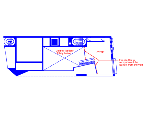 BuiltSearch Code • Fire Code