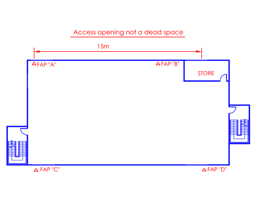 BuiltSearch Code • Fire Code