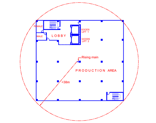BuiltSearch Code • Fire Code