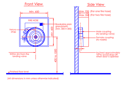 BuiltSearch Code • Fire Code