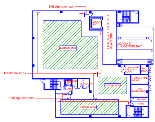 BuiltSearch Code • Fire Code
