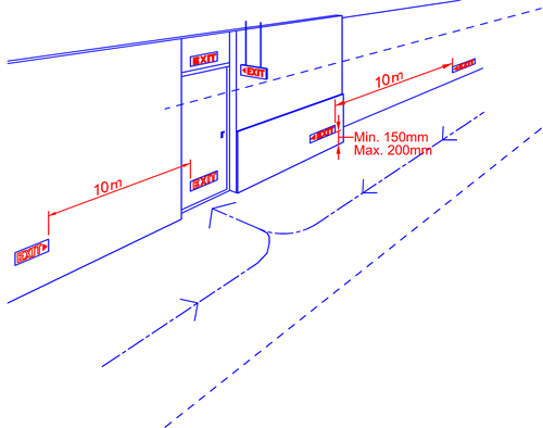BuiltSearch Code • Fire Code