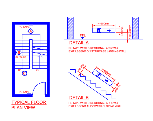 BuiltSearch Code • Fire Code