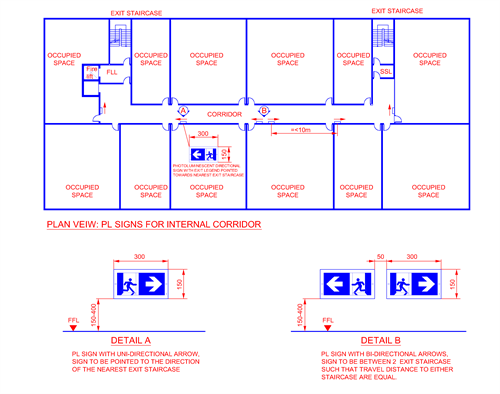 BuiltSearch Code • Fire Code
