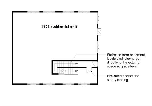 BuiltSearch Code • Fire Code