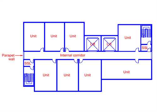BuiltSearch Code • Fire Code