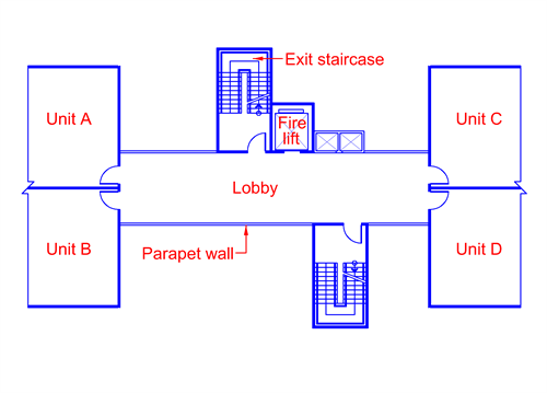 BuiltSearch Code • Fire Code