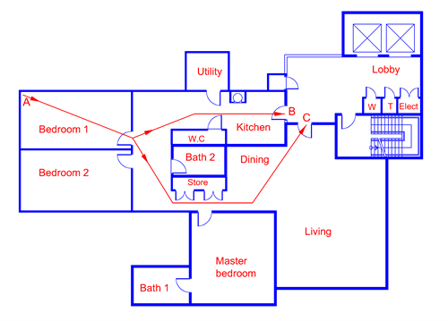 BuiltSearch Code • Fire Code