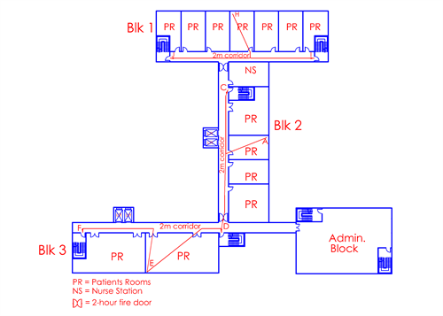 BuiltSearch Code • Fire Code
