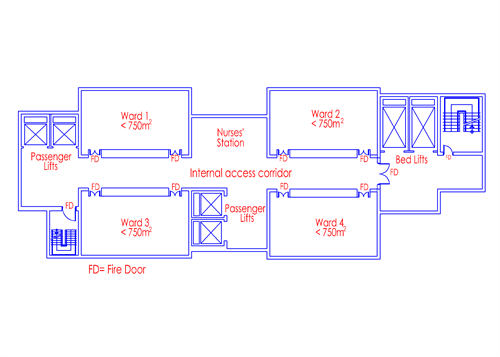 BuiltSearch Code • Fire Code