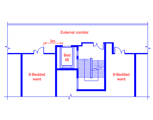 BuiltSearch Code • Fire Code