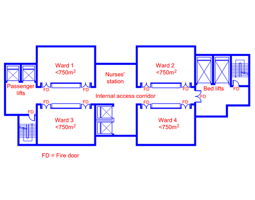 BuiltSearch Code • Fire Code