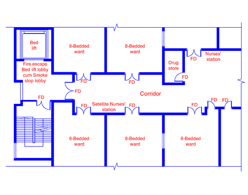 BuiltSearch Code • Fire Code