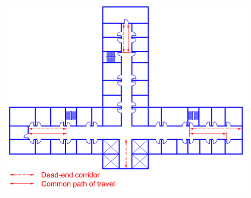 BuiltSearch Code • Fire Code