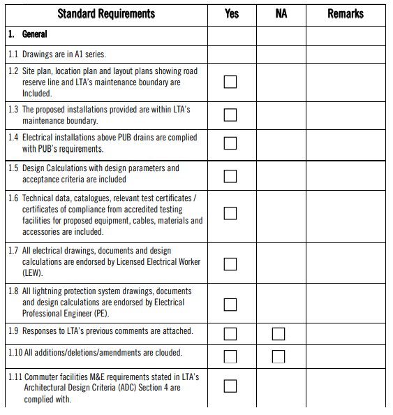 BuiltSearch Code • Street Works