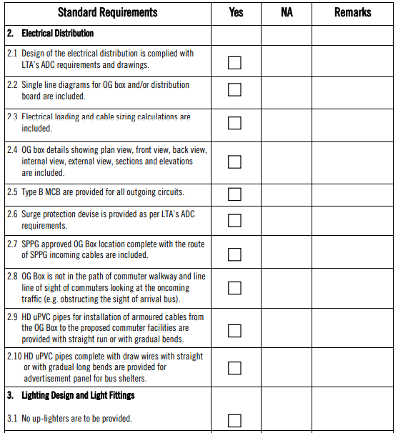 BuiltSearch Code • Street Works