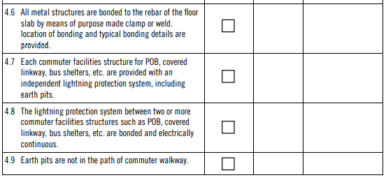 BuiltSearch Code • Street Works