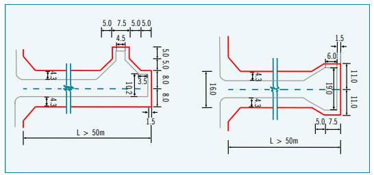 BuiltSearch Code • Street Works