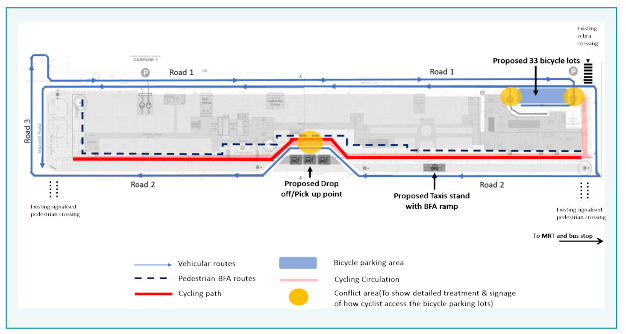 BuiltSearch Code • Street Works